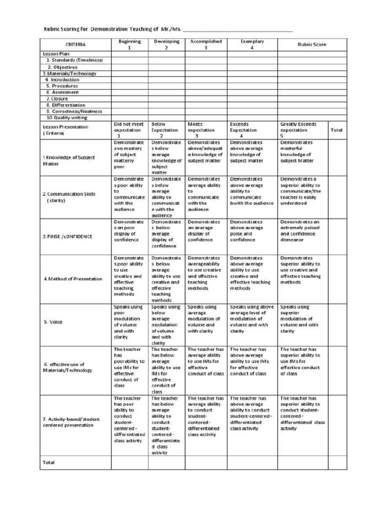 Demonstration Rubrics | PDF
