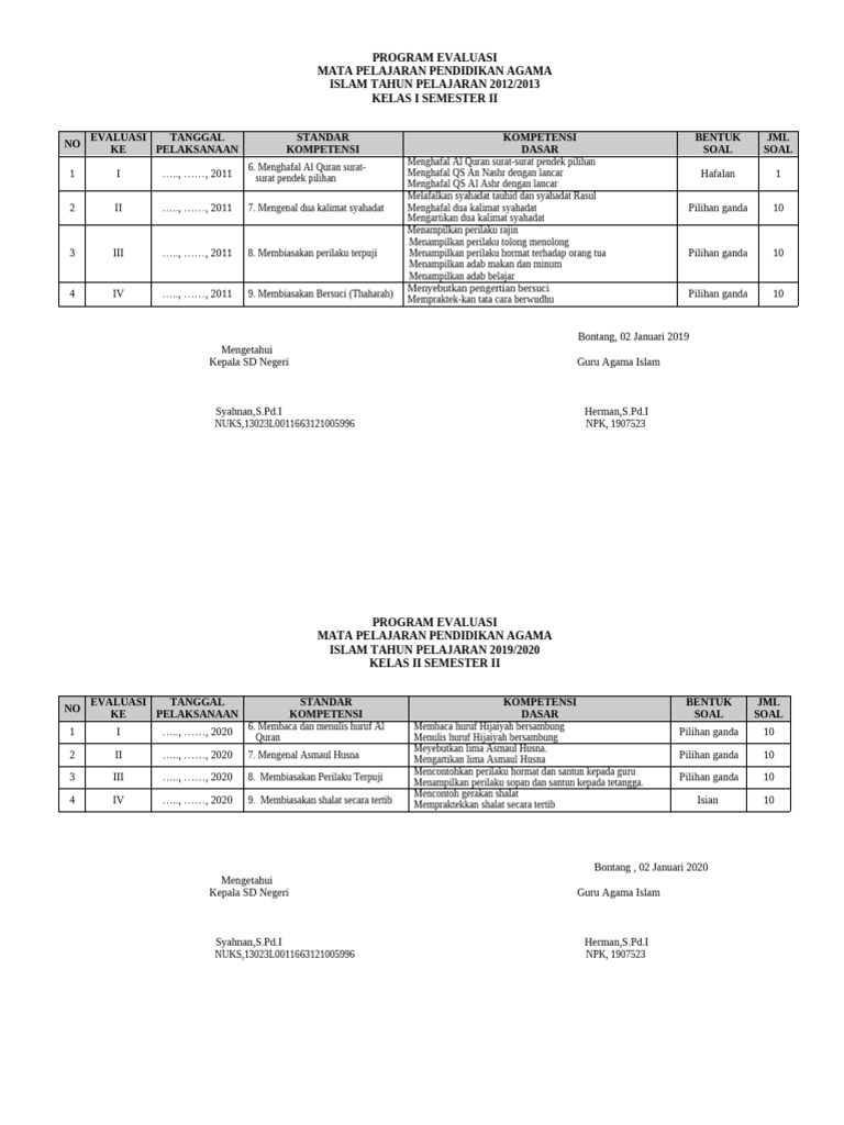 Program Evaluasi Kelas 3 | PDF