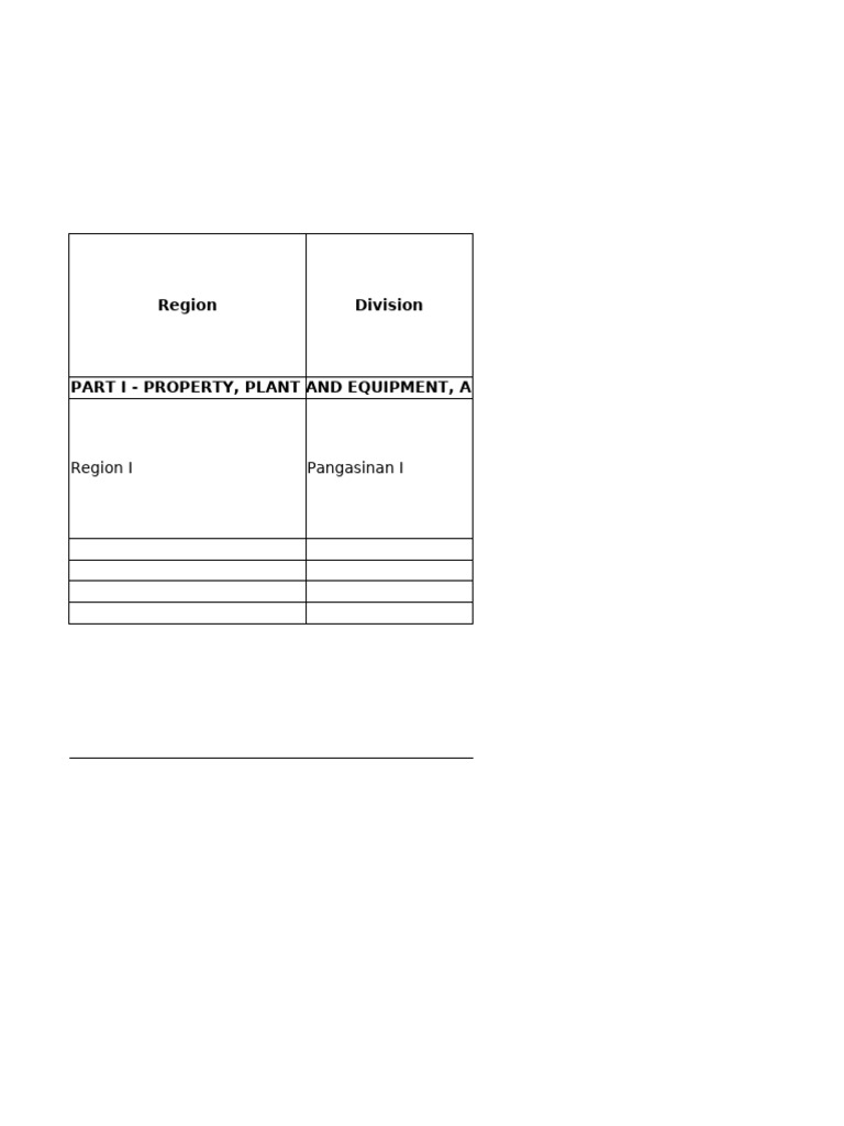 Property Inventory Form - V1 2 4 | PDF | Transport | Inventory