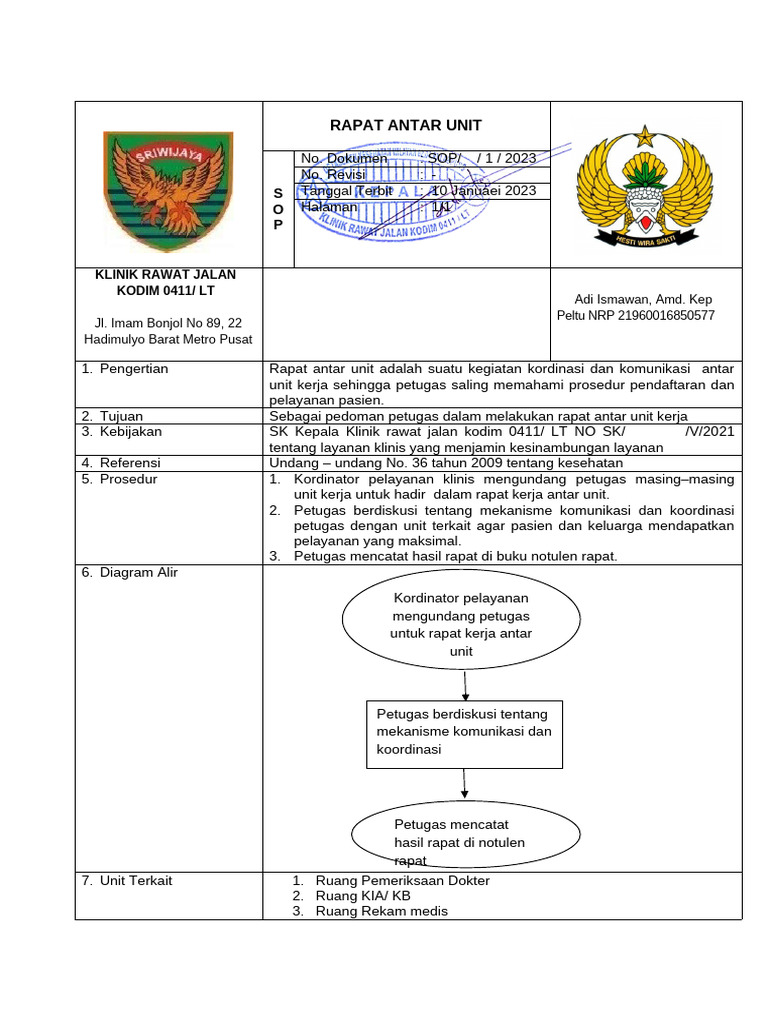 Sop Rapat Antar Unit Kerja | PDF