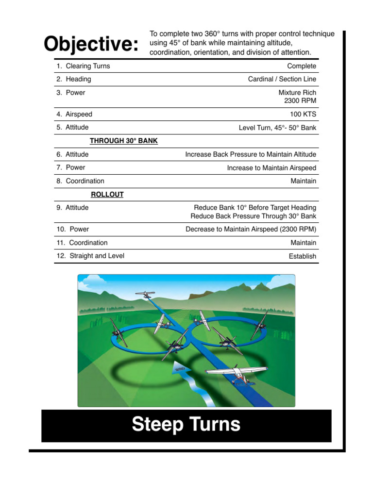 Commercial Maneuvers | PDF | Aircraft | Aviation