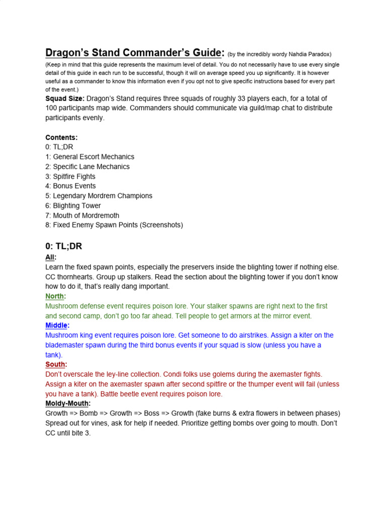 Dragon's Stand Full Commander's Guide | PDF