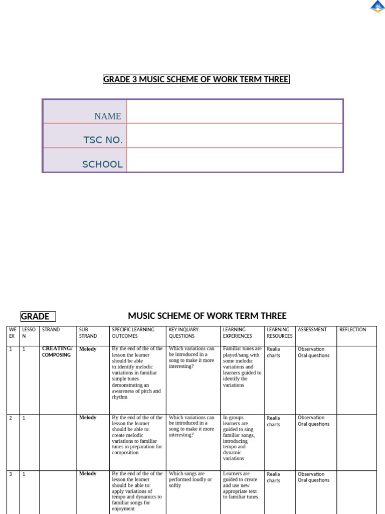 Music Grade 3 | PDF