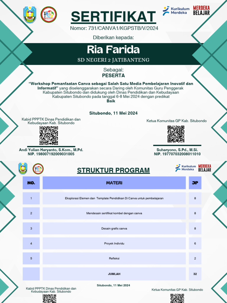 Ria Farida | PDF