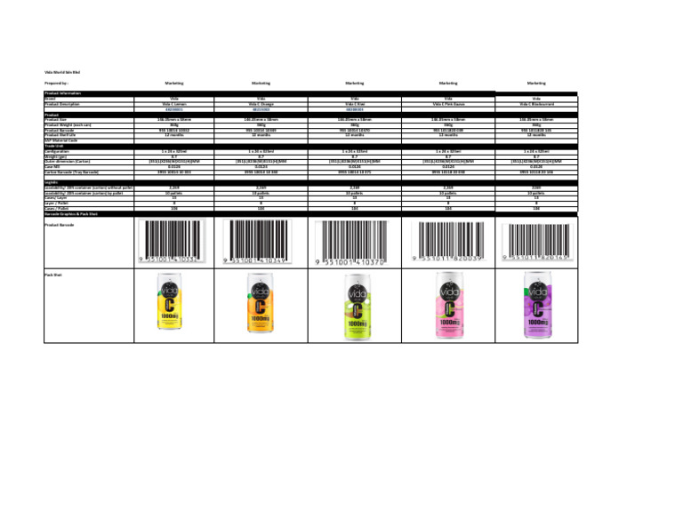 Vida C SKU Sheet | PDF