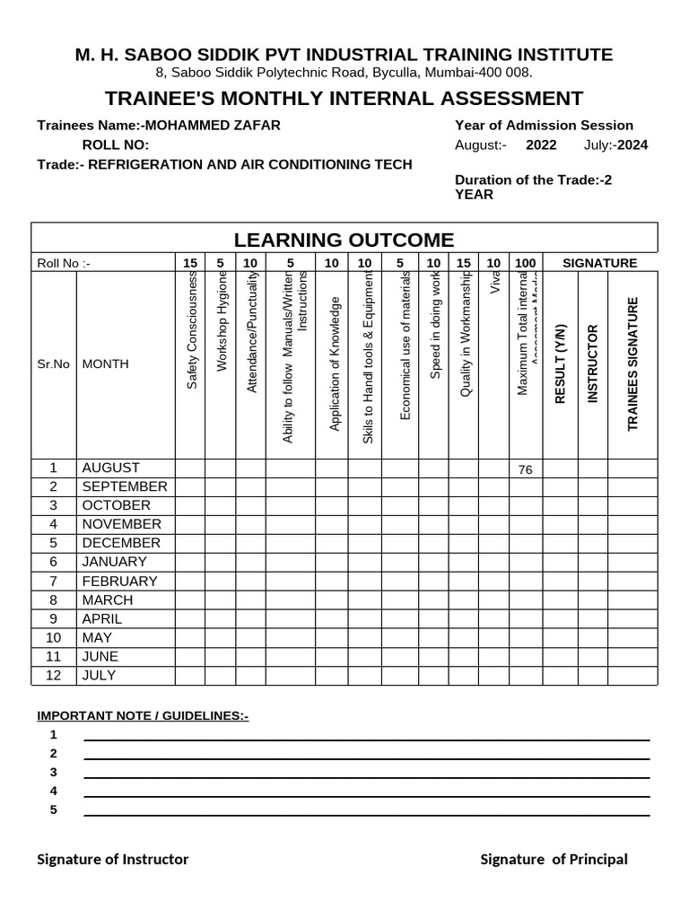 Internal Assessment | PDF