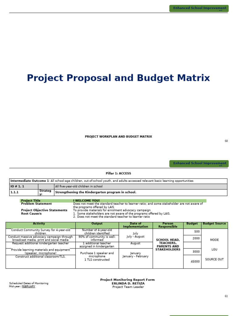 Updated PROJECT WORKPLAN AND BUDGET MATRIX | PDF