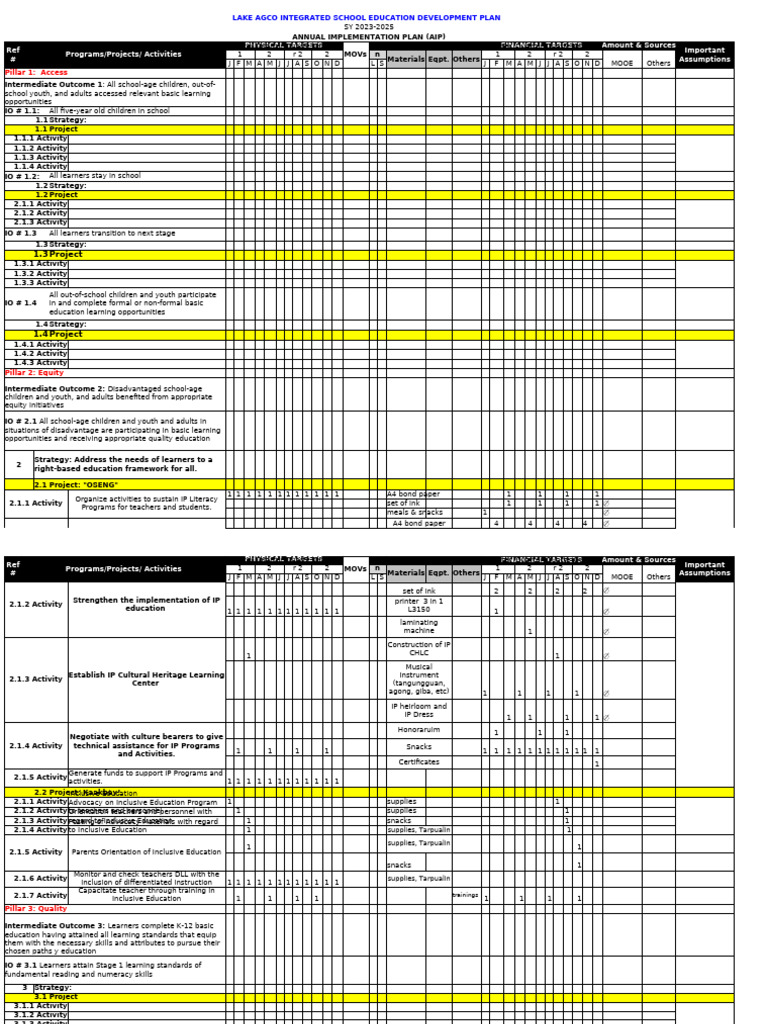2023 Aip Template | PDF