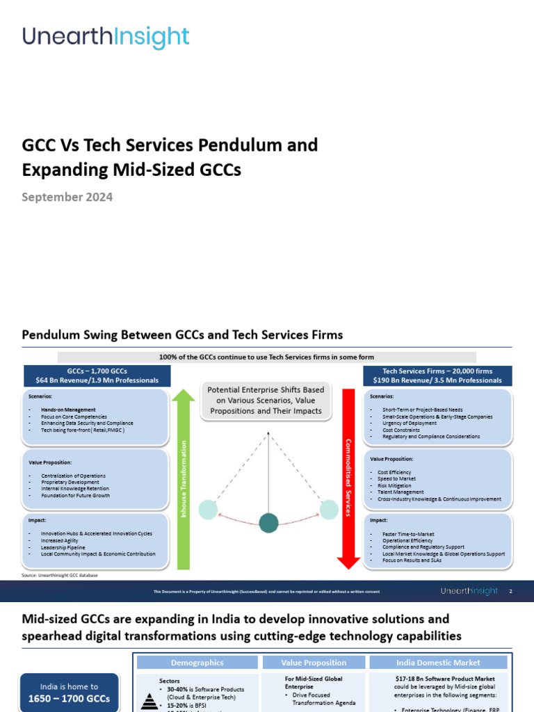 GCC Vs Tech Services Pendulum and Expanding Mid-Sized GCCs | PDF