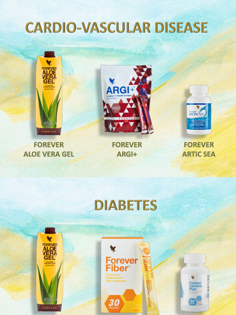 Forever Products Stack Catlogue Without Logo | PDF