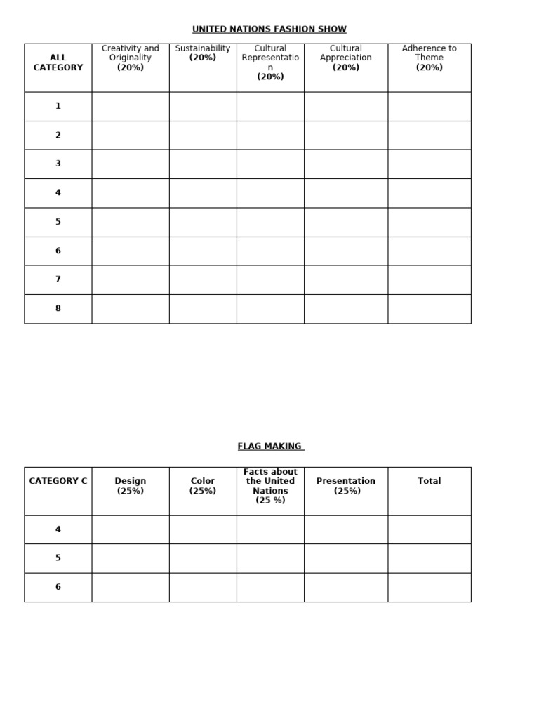 Scoring Sheet | PDF