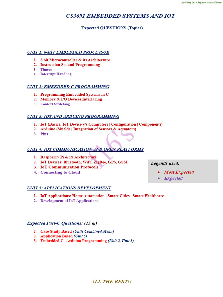 CS3691 ES & IOT - Important Question (f16's Yht) | PDF