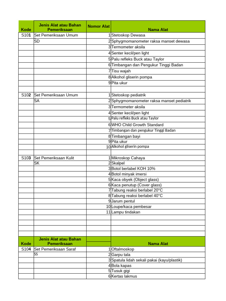 Alat Tramed Berdasarkan PNUK | PDF