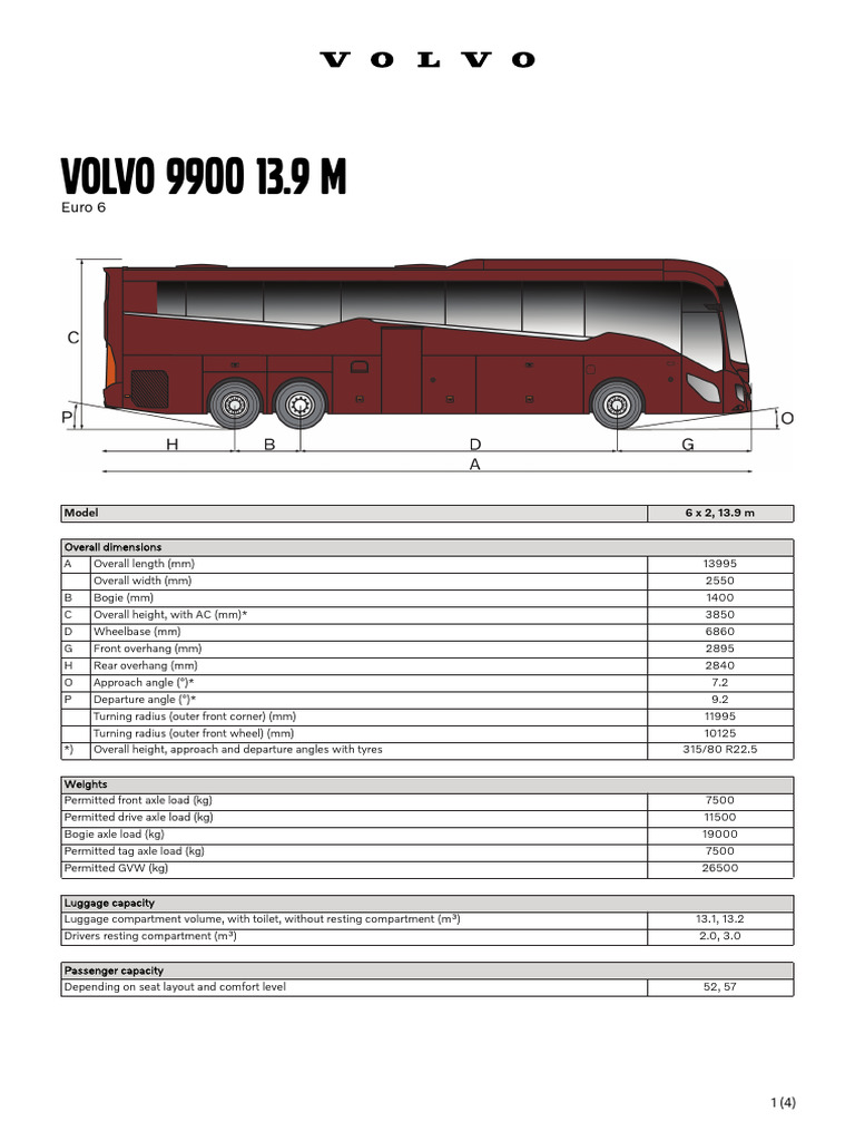 Volvo 9900 | PDF