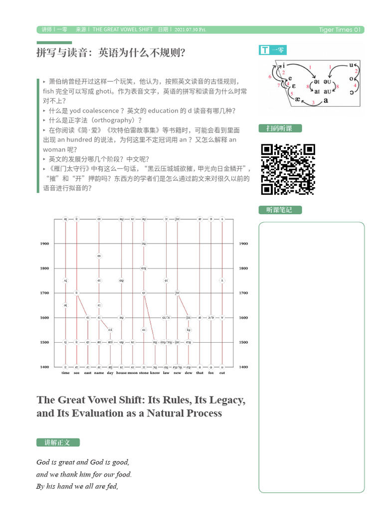 The Great Vowel Shift Its Rules, Its Legacy, and Its Evaluation As A ...
