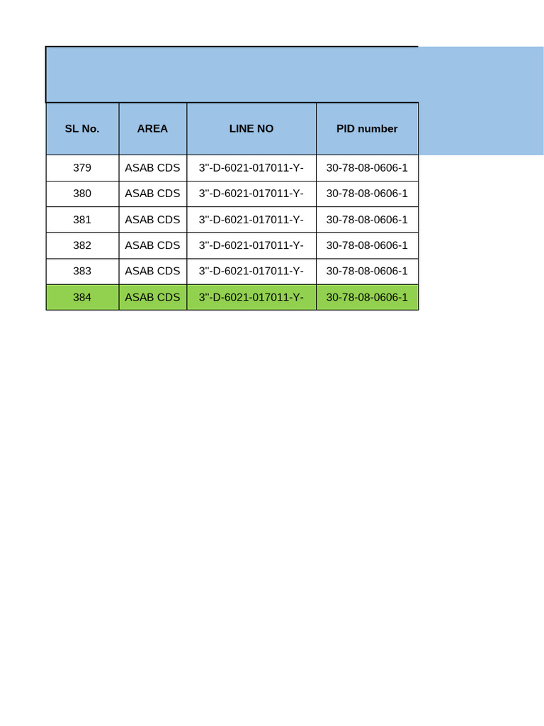 Piping Mto Asab Cds | PDF