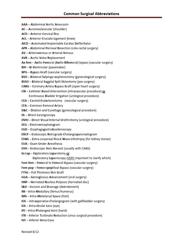 Essential Surgical Abbreviations Guide | PDF | Coronary Artery Bypass ...