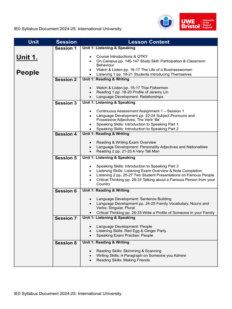 IE0 Syllabus 24-25 - IU | PDF