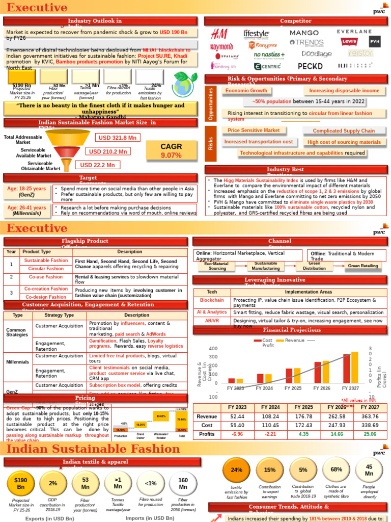 PWC Challenge 4.0 - 2 | PDF
