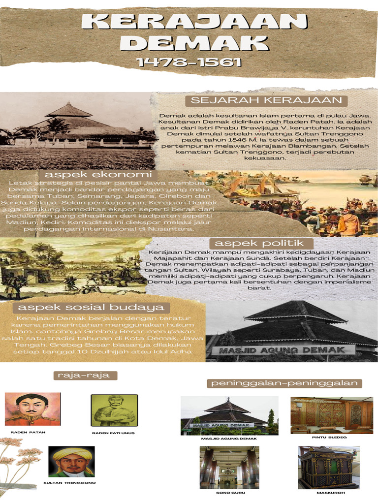 Brown Vintage Geography Infographic | PDF