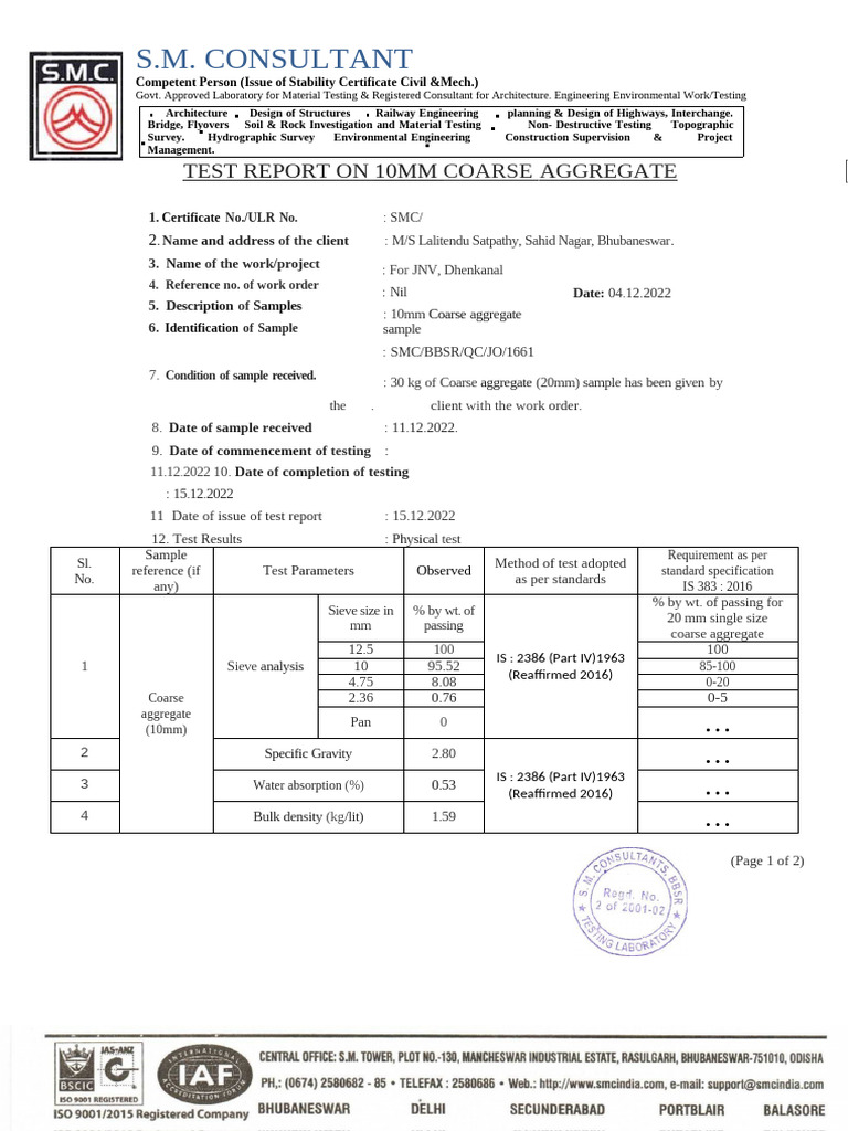 Cube Test Report | PDF
