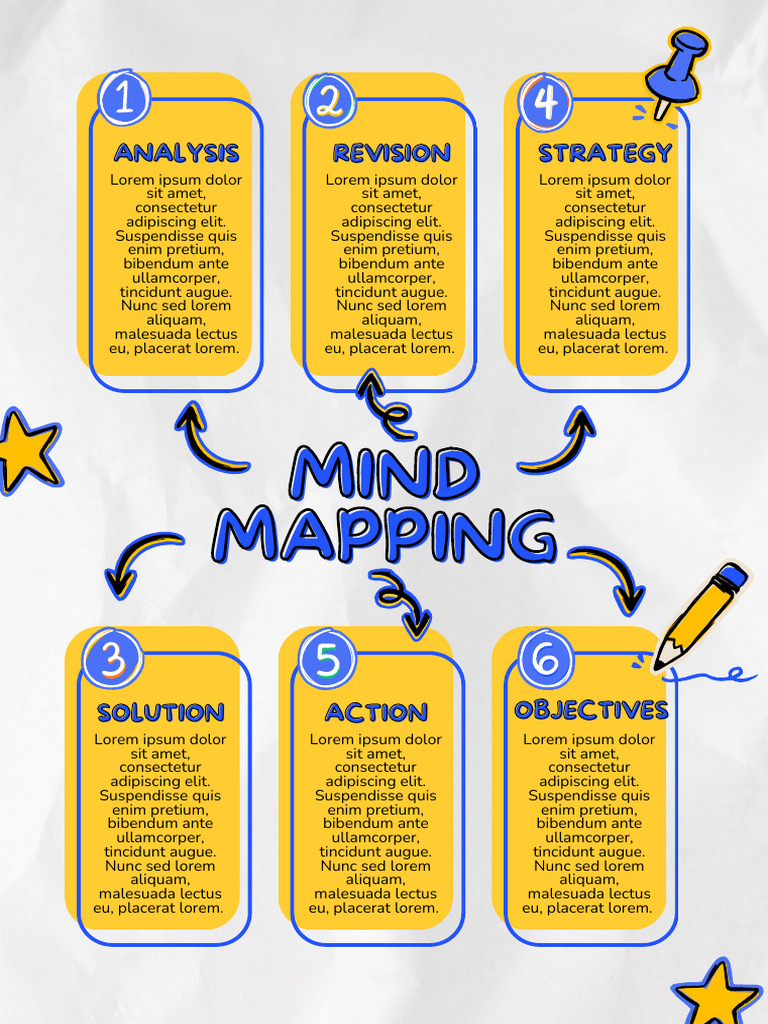 Blue and Yellow Aesthetic Minimalist Mind Map A4 Document | PDF