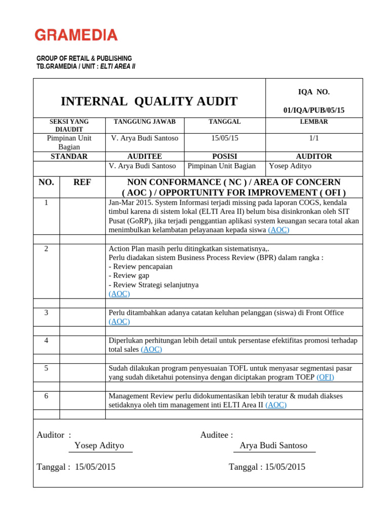 Form IQA ELTI II | PDF