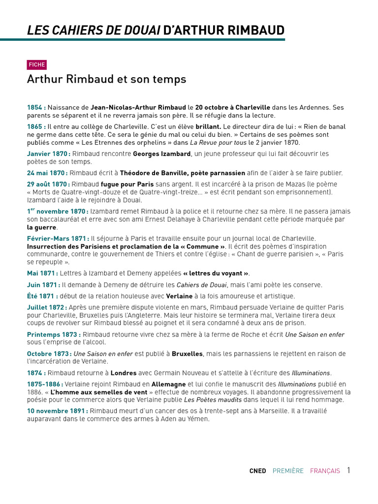 Fiche Rimbaud Et Son Temps | PDF