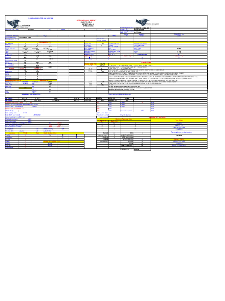 FB2 DDR 1 09 2024 | PDF