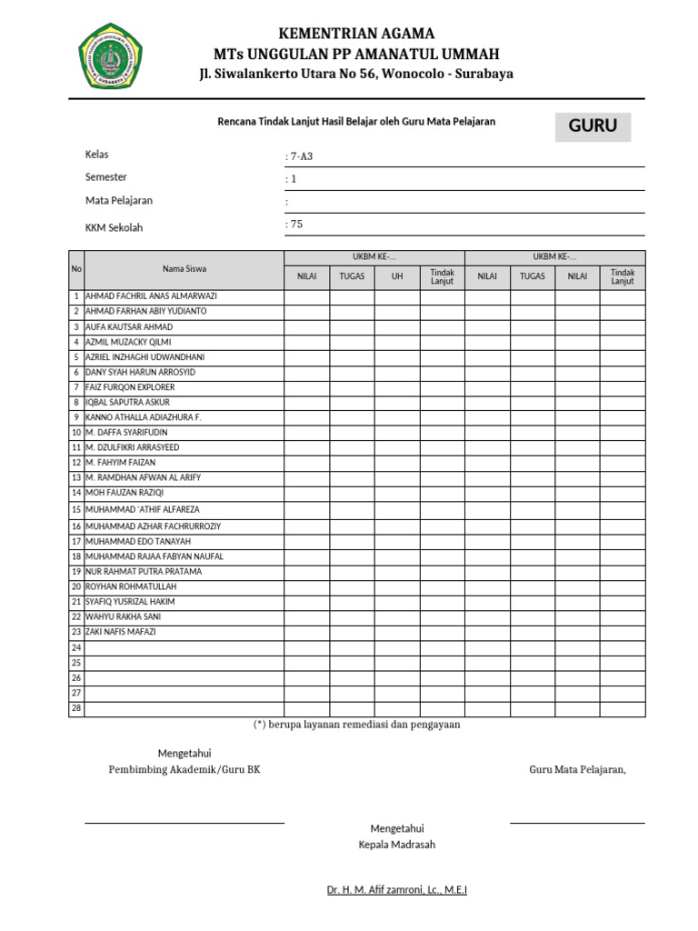 Form Nilai UKBM, Tugas, Dan UH Mapel... Kelas... | PDF