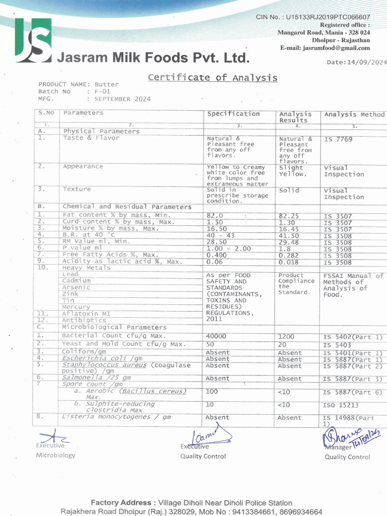 Butter COA | PDF