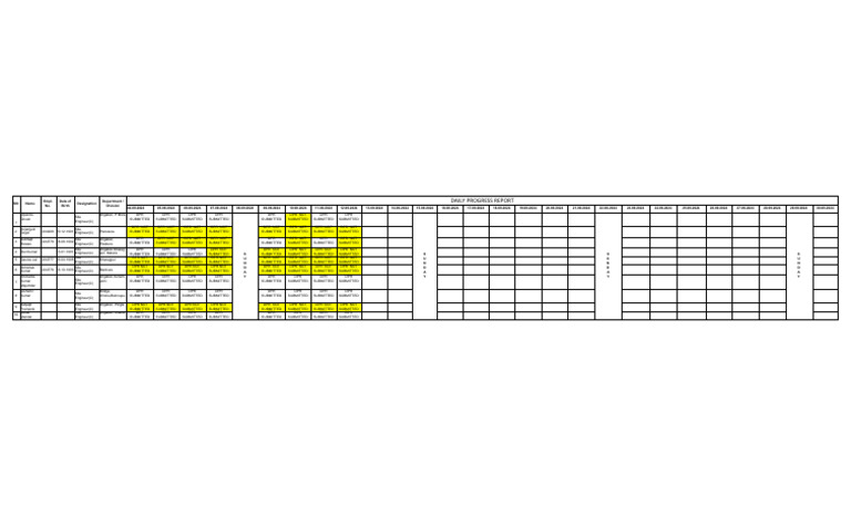 Contractual Employees DPR-12.9.2024 | PDF