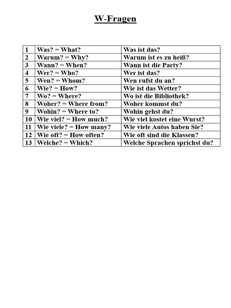 A1 - Lesson 29 - W-Fragen | PDF