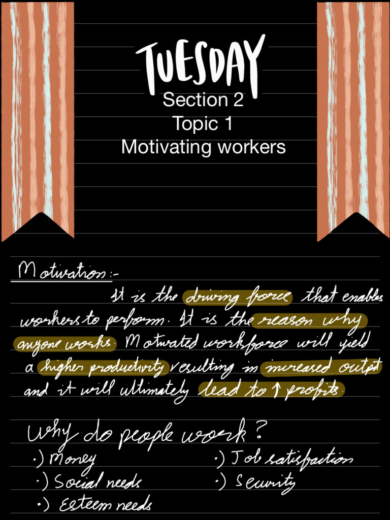 Business Studies Section 2 Topic 1 Motivating Workers | PDF