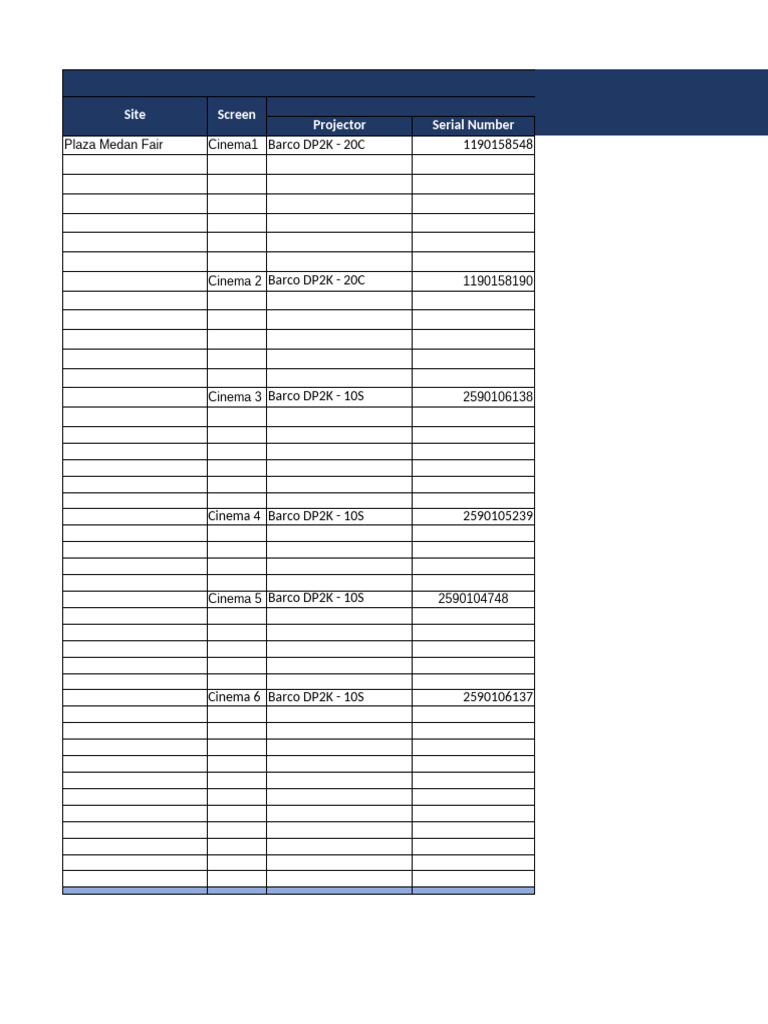 SPM, LPM, PMF, Binjai, Batam Fixed Asset. (Sound & Projection) | PDF