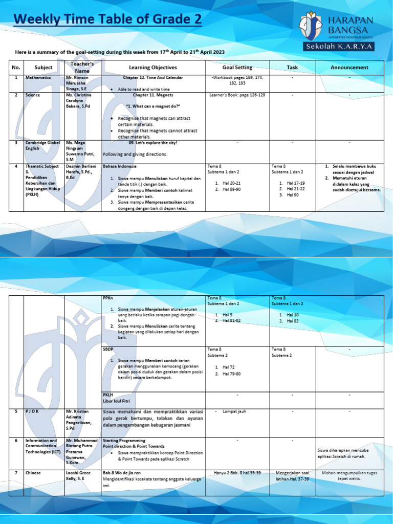 Grade 2 - Weekly Time Table Week 15, 2nd Semester, A.Y 2022-2023 | PDF