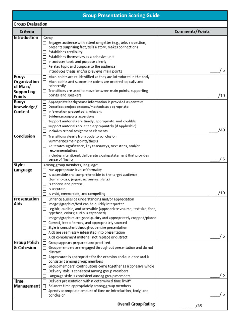 3 Group Presentation Rubric PDF | PDF