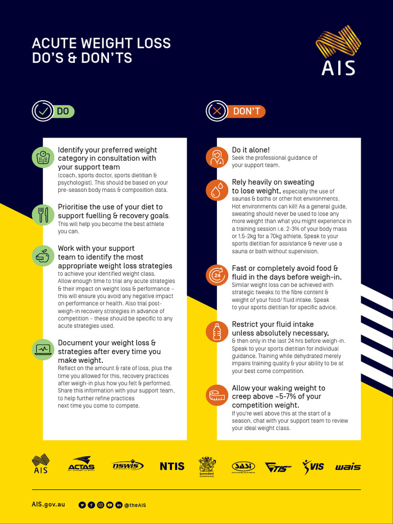AIS Making Weight Guidelines Dos and Donts - v5 | PDF