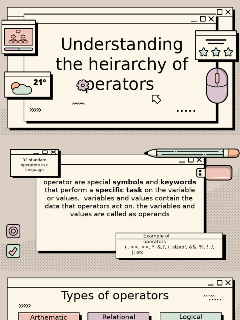Hierarchy of Operators | PDF