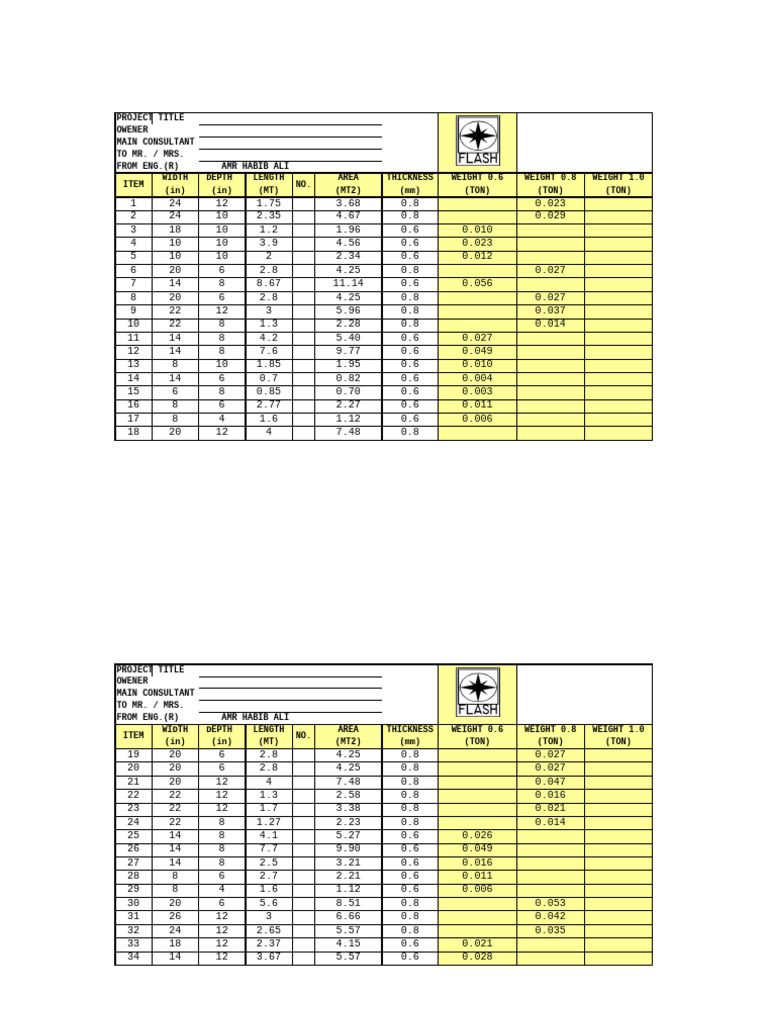 Duct Weight and Area Rectangular | PDF