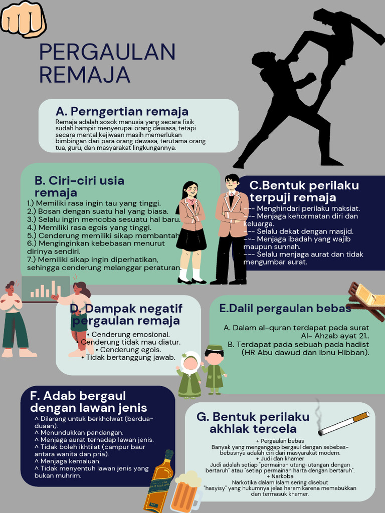 Afira | PDF