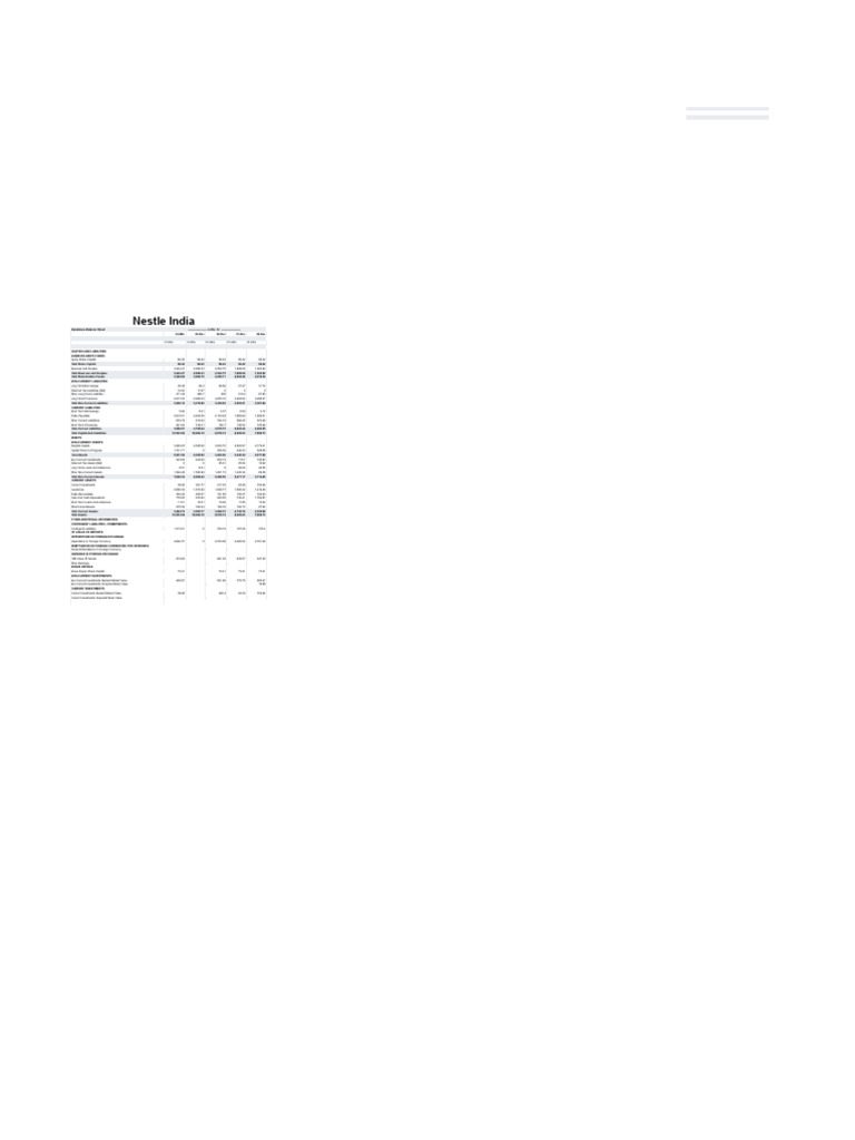 Nestley Balance | PDF