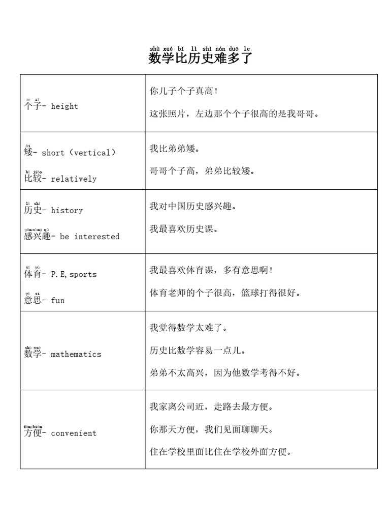 HSK3 Lesson 10 | PDF