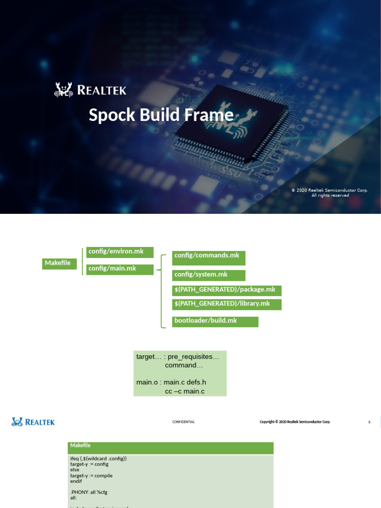 SPOCK Build Framework - 2022 - 11 | PDF