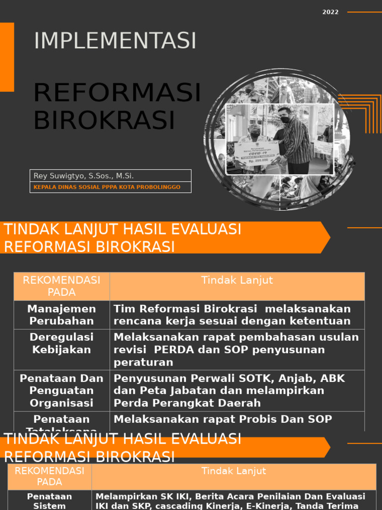 Paparan RB 2022 | PDF