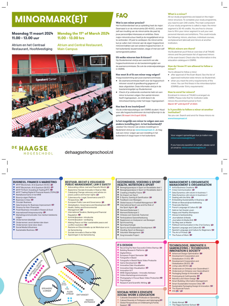 W2311 0665Vormgeving Project KOM Minormarkt Plattegrond 2024 WT | PDF