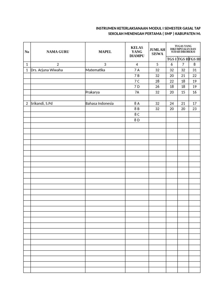 Instrumen Monev Modul I | PDF