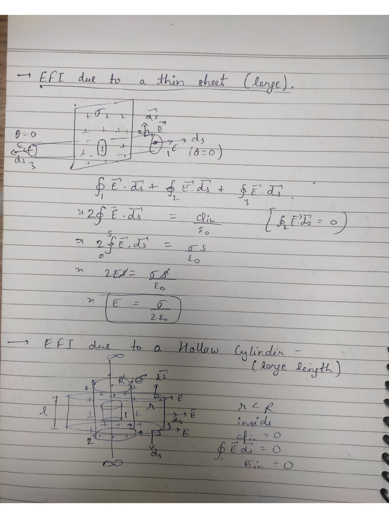 Physics Class 12 | PDF