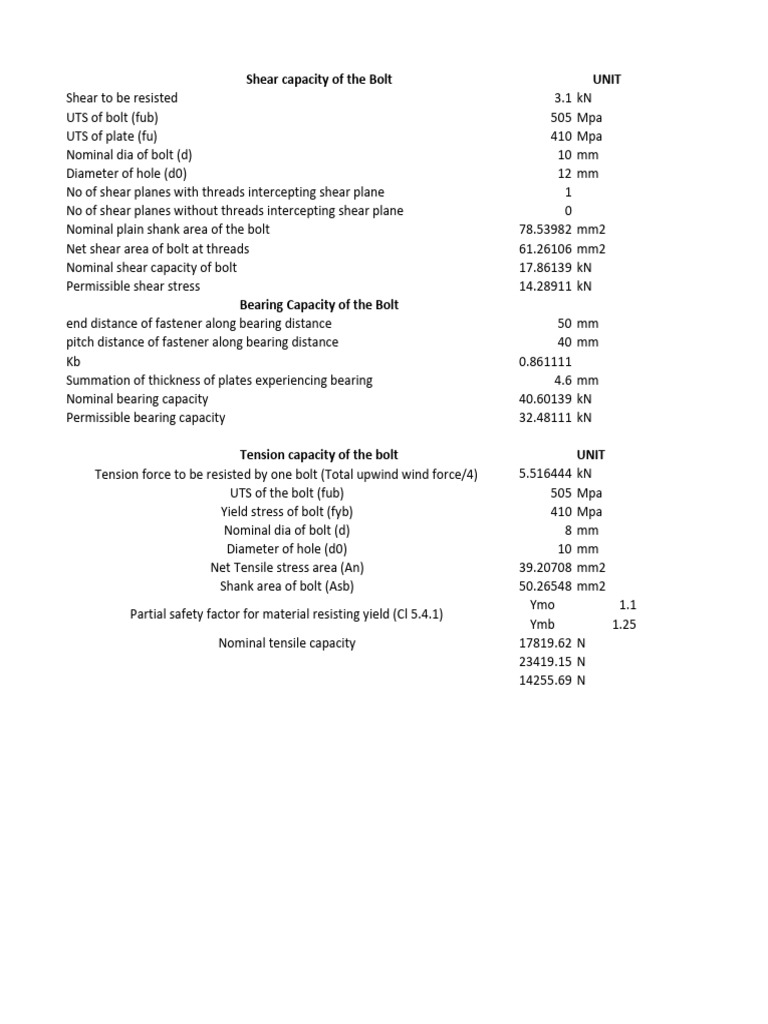 Bolt calculation JR | PDF