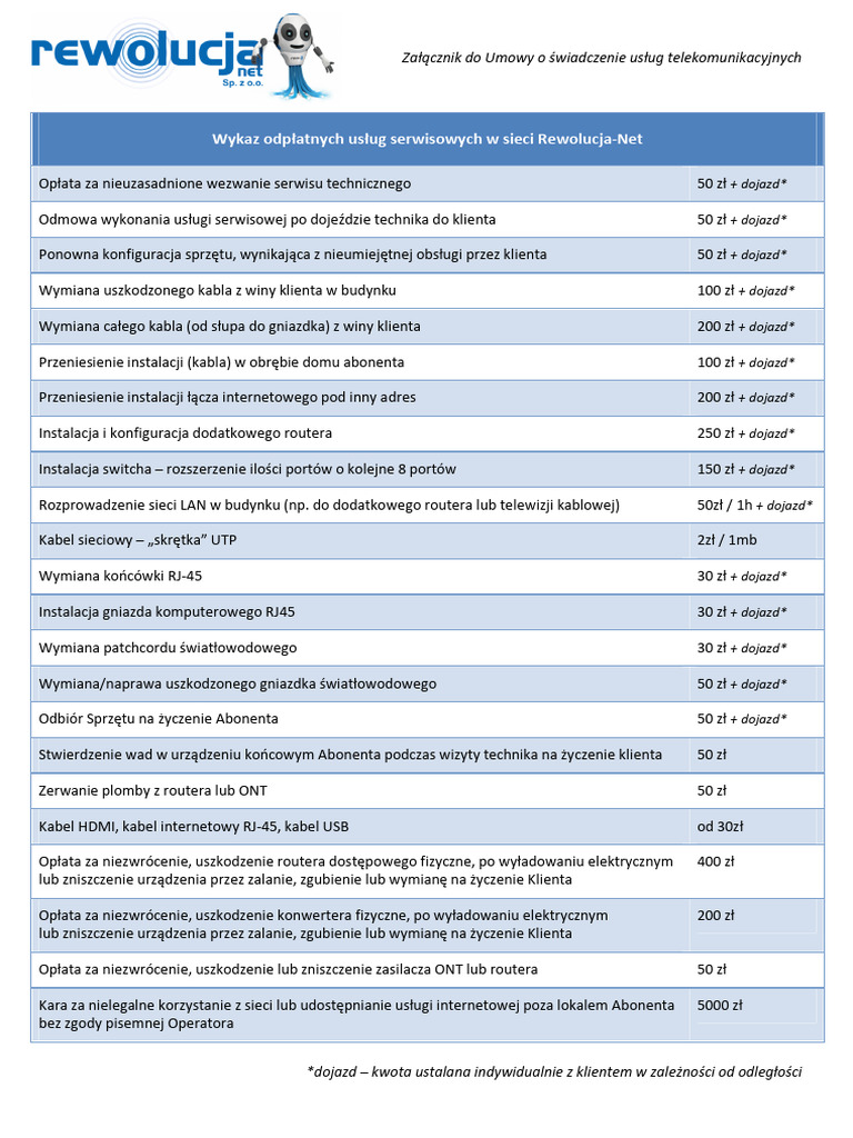 Odplatne Uslugi Serwisowe | PDF
